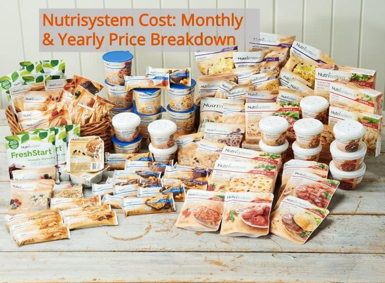 Nutrisystem Cost Monthly Yearly Prices For 2020 With Top Offers Nutrisystem Cost Monthly Yearly Prices For 2020 With Top Offers