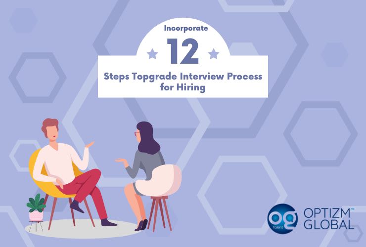 Incorporate 12 steps Topgrade interview process for Hirings - Optizm Global