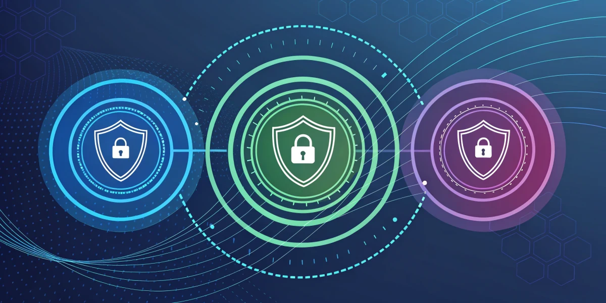 What is Layered Security? - CYDEF