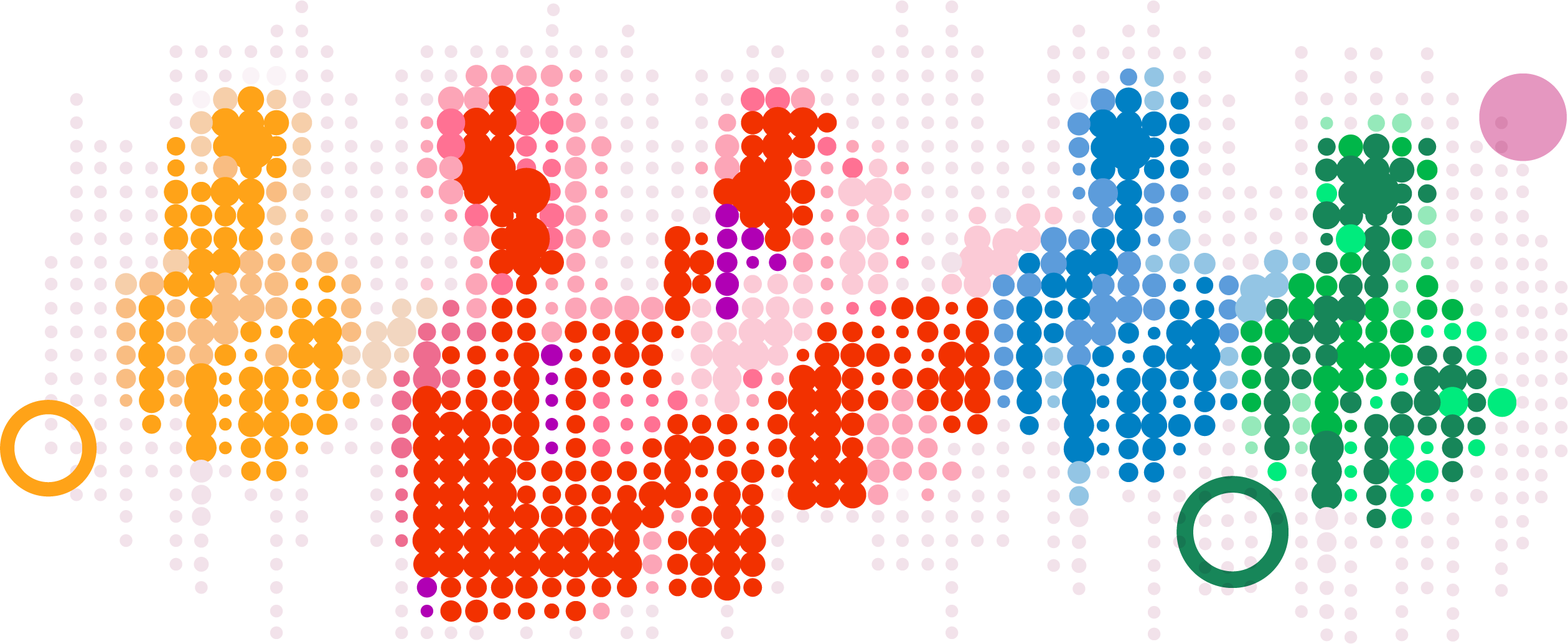 This year’s program