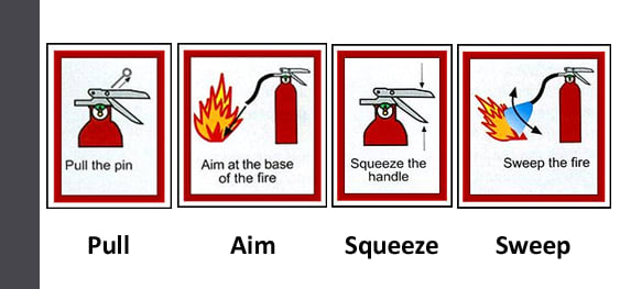 Provide For Prompt Extinguishment OSHMS360 provide-for-prompt-extinguishment-oshms360