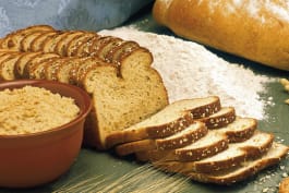 Part 6. 100 Brachos Checklist - 100 Brachos a Day - OU Torah