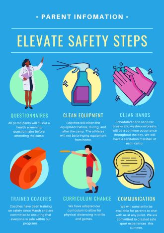 COVID - 19 Summer Camp Protocols News | OurKids.net