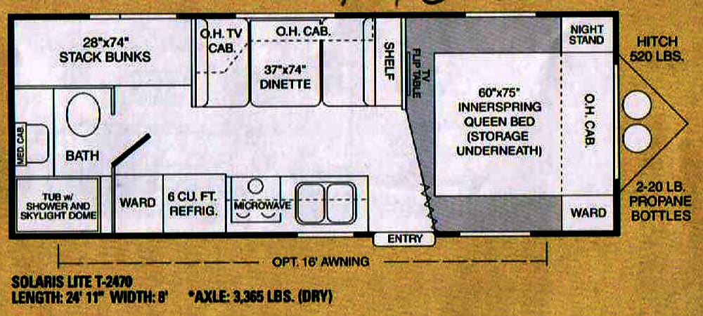 Photos | Sunline Solaris / Delivery & Set-up | Outdoorsy