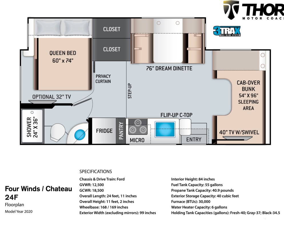 2020 Class C RV for Rent in North Hollywood, California - RVUSA.com