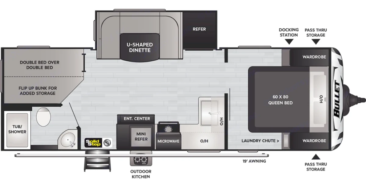 2021 Keystone RV Bullet Ultra Lite Travel trailer in Edmonton, AB ...