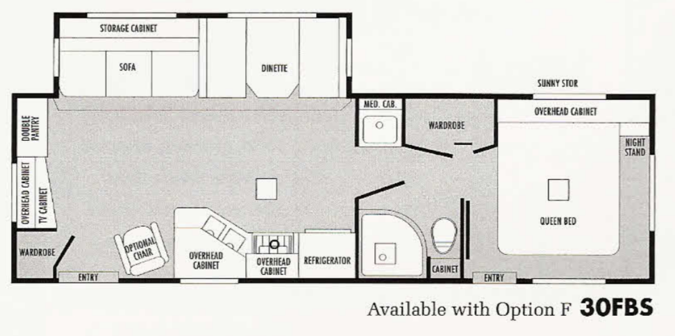 Sunnybrook Rv Floor Plans | Floor Roma