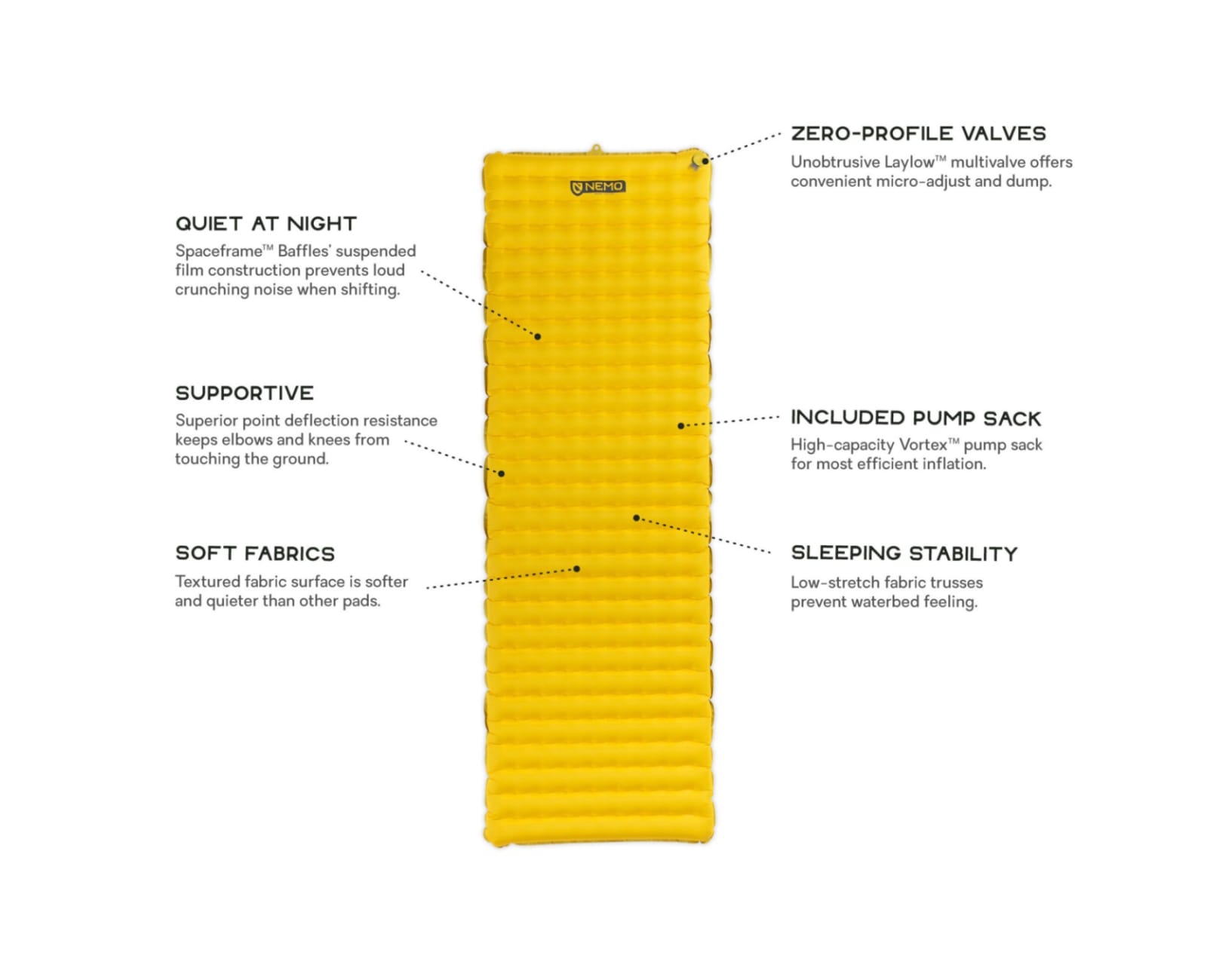 NEMO Tensor Mummy Sleeping Bag - Mummy