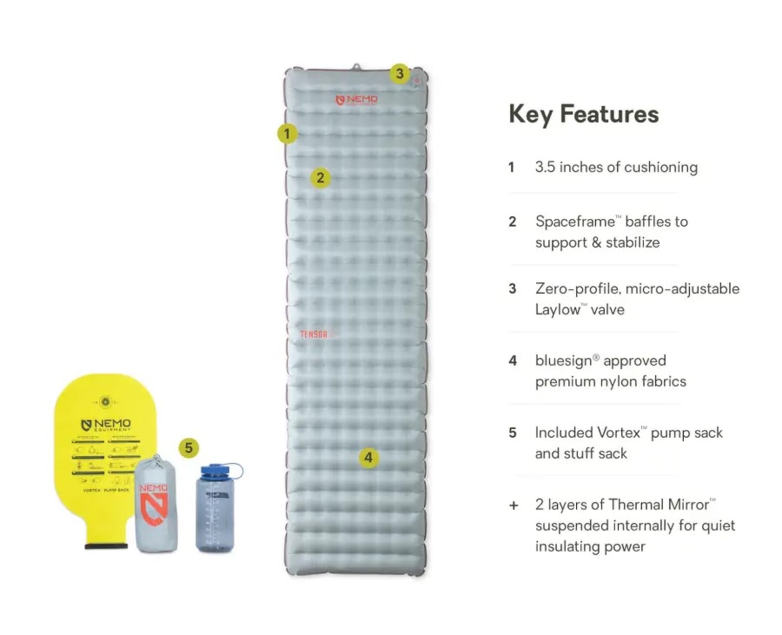 NEMO Tensor All-season - Long Wide