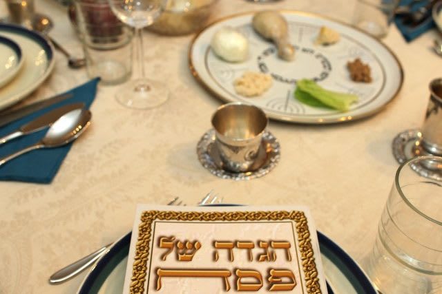 Condensed Ritual Guide to Passover Seder - Jewish Holidays