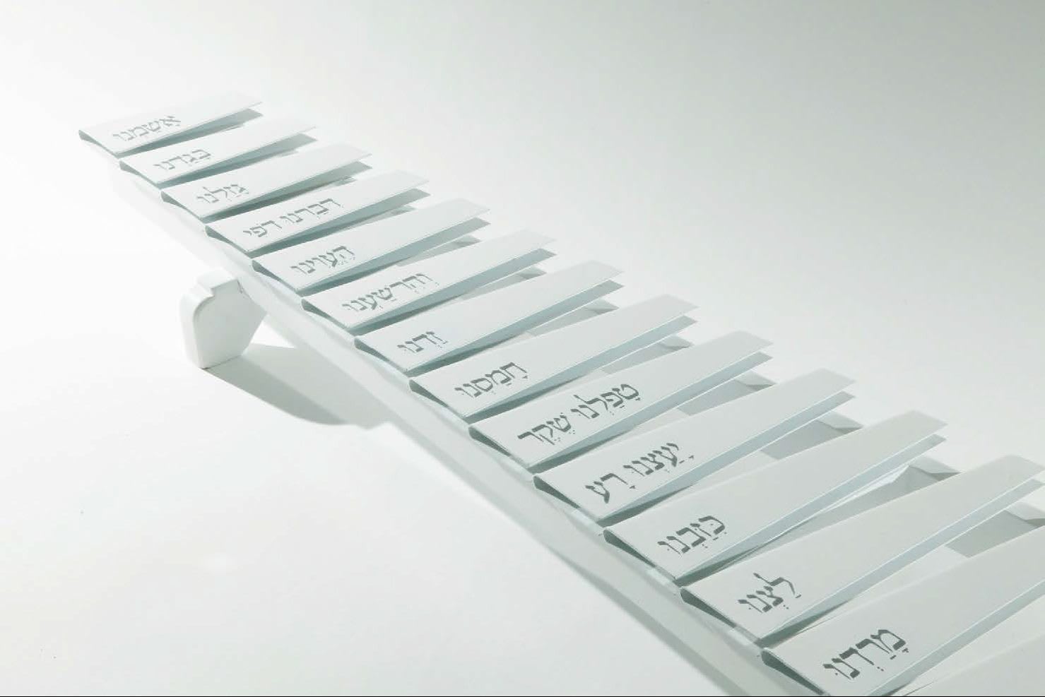 Exploring the Al-Chet Prayer - Jewish Holidays