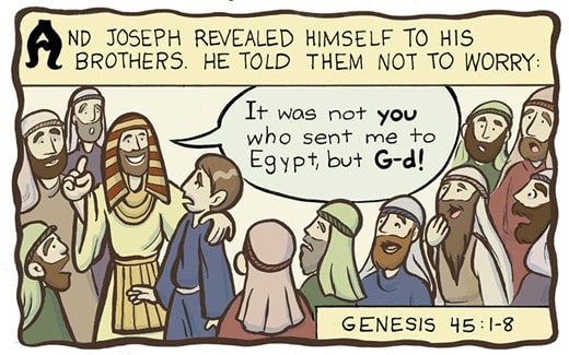 Parshat Vayigash: God's Will - OU Life