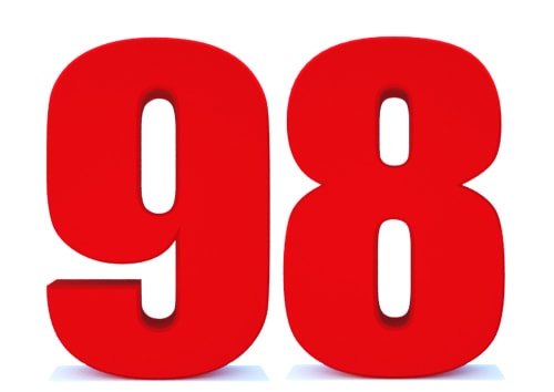 Asara B'Tevet: Destruction, Redemption and the Number 98 - Jewish Holidays