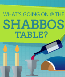 Shabbos: What's Going On? - NCSY