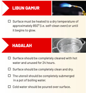 The Kashering Primer - Kosher for Passover