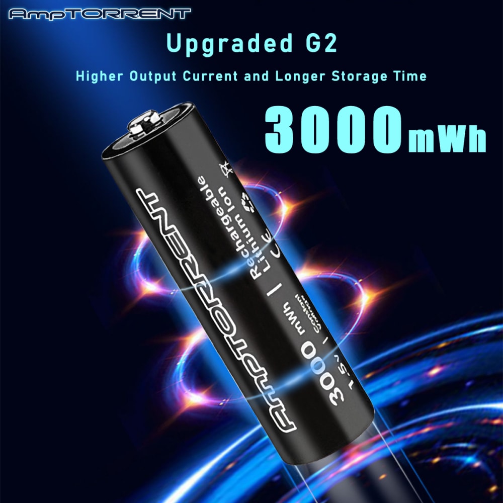 AT3000-4-A2 | Storefront