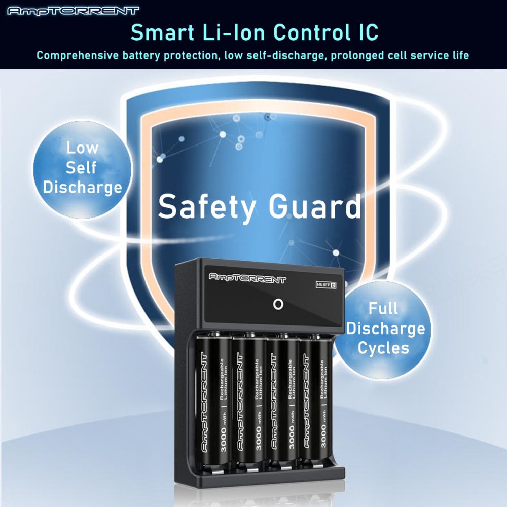 AT3000-4MU-A2 | Storefront