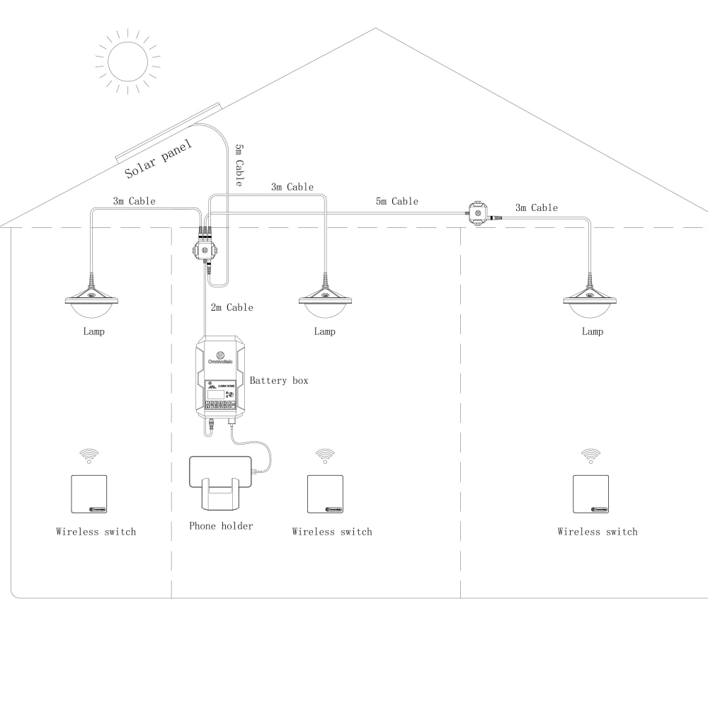 LUMN Home 630lm (SHS20_06W_L222) | Storefront