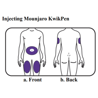 Nervous about injecting Mounjaro? Read this article to learn more