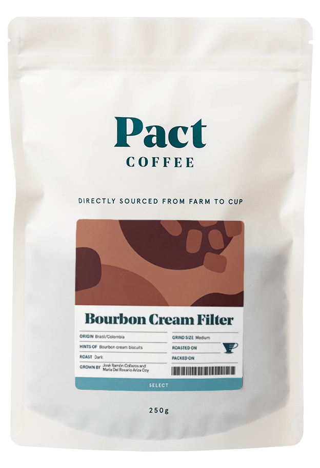 Browse Coffees | Pact Coffee