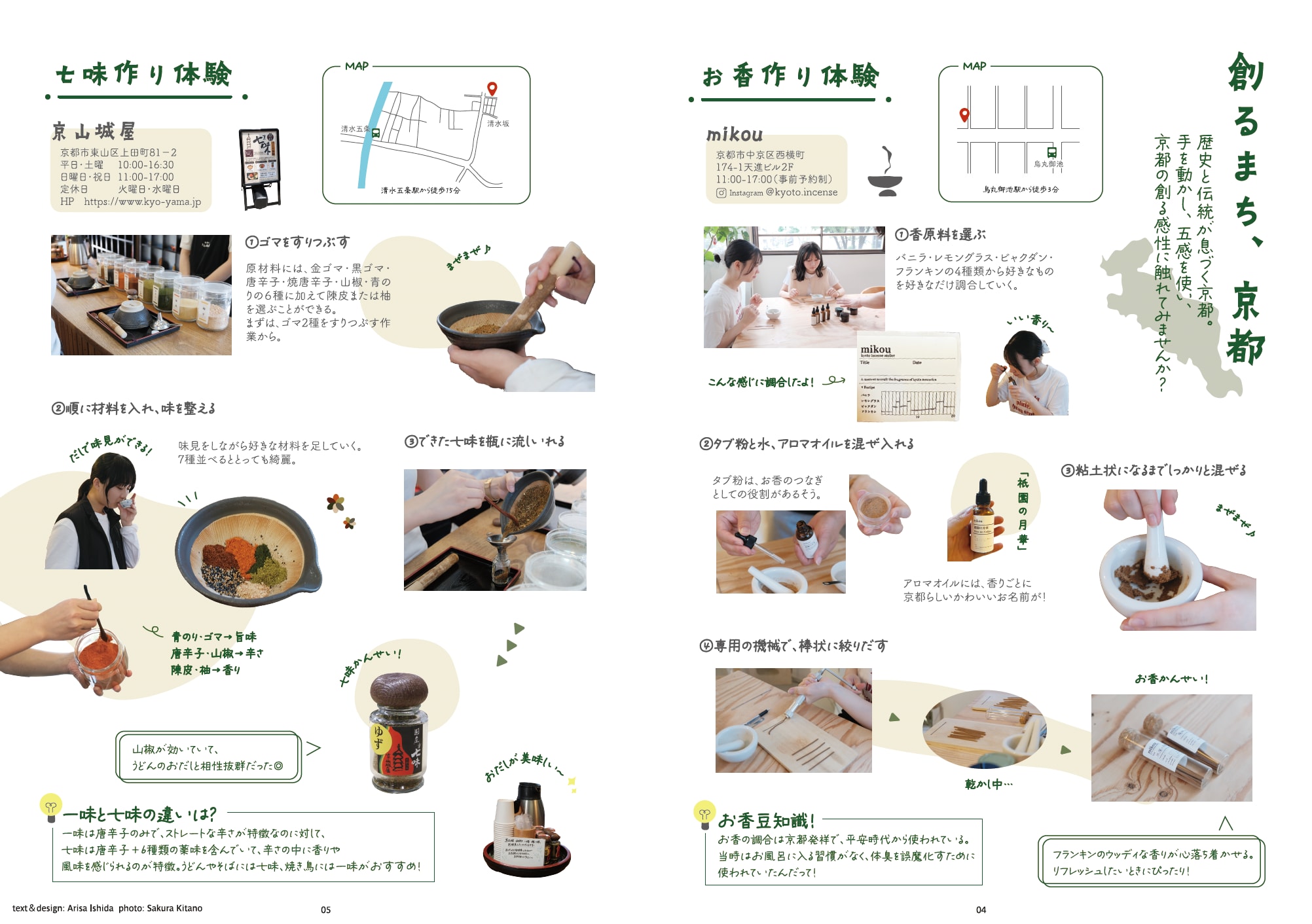 moco54号「やってみたい日」発行しました！🌳｜フリーペーパー制作団体 moco《Pando》