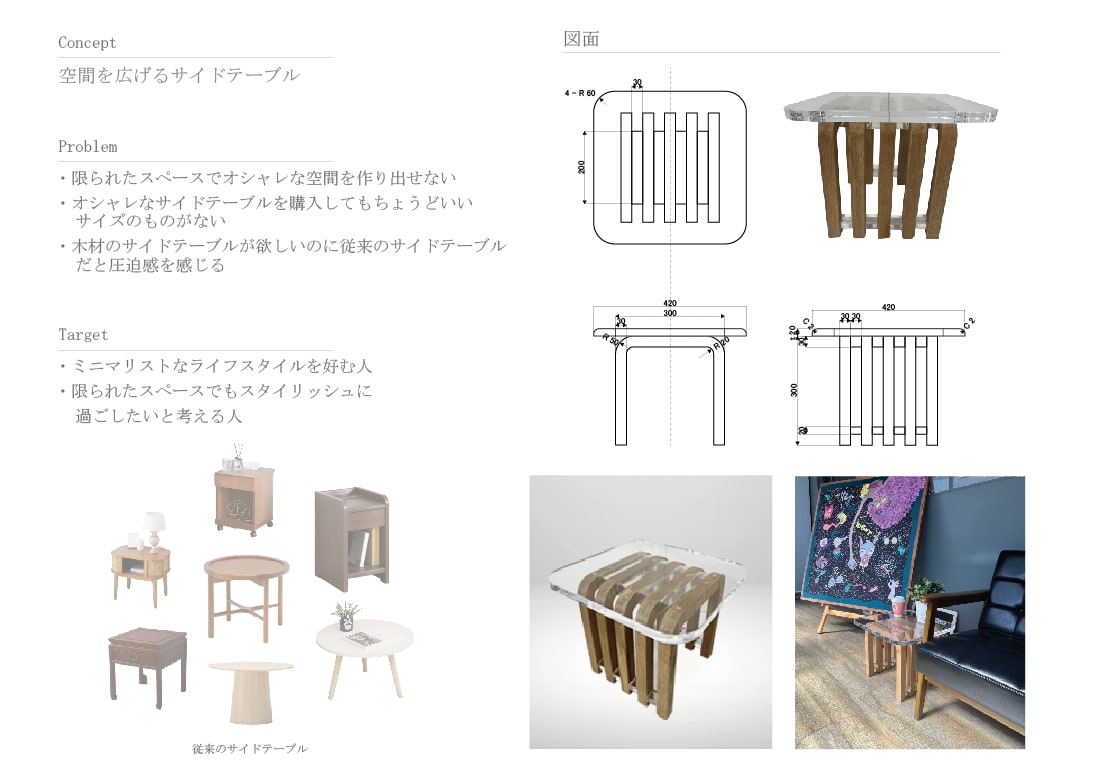 Design Job 2025 同時展示1年生作品｜東京デザイナー・アカデミー （旧東京デザイナー学院）《Pando》