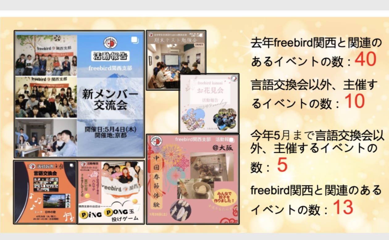企画部｜日中学生交流団体freebird《Pando》