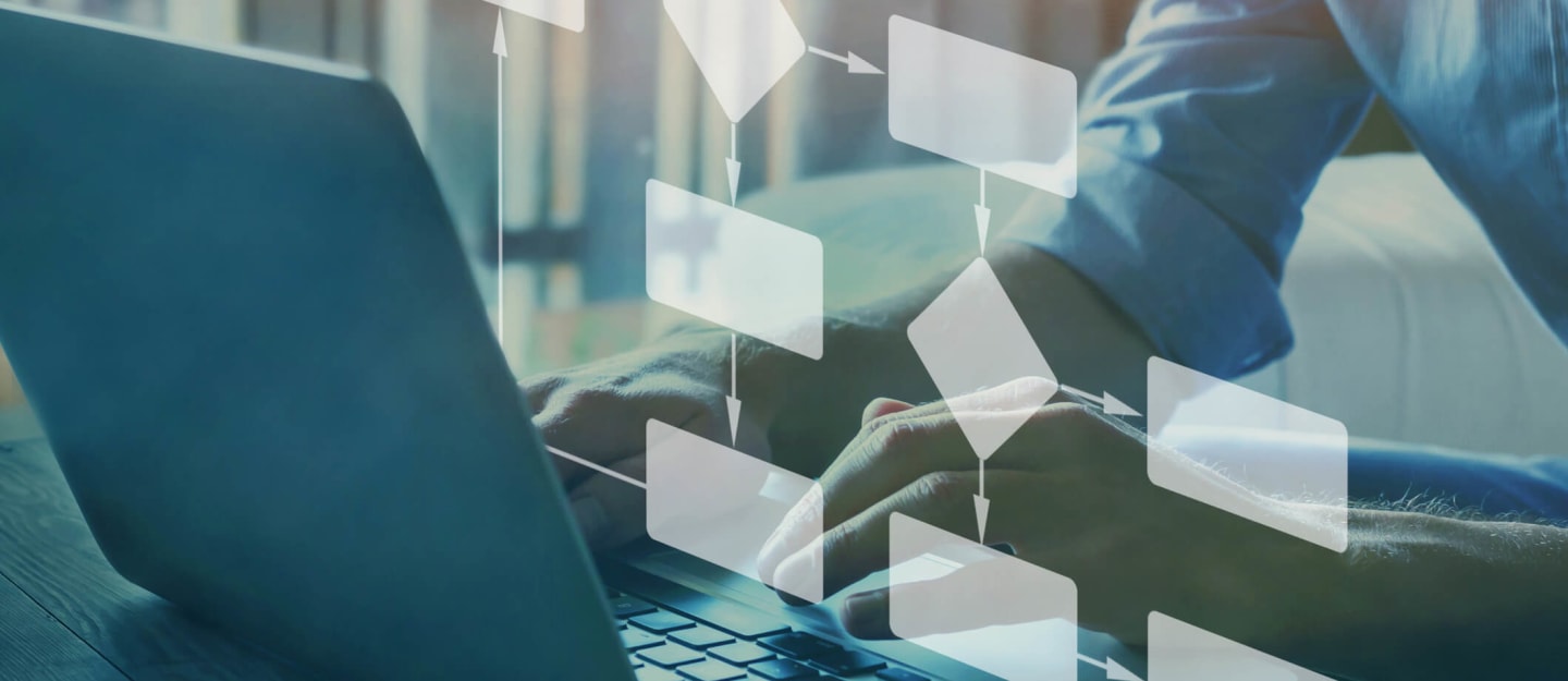 CPD – What is Matrix Management and how does it work? | The CPD ...