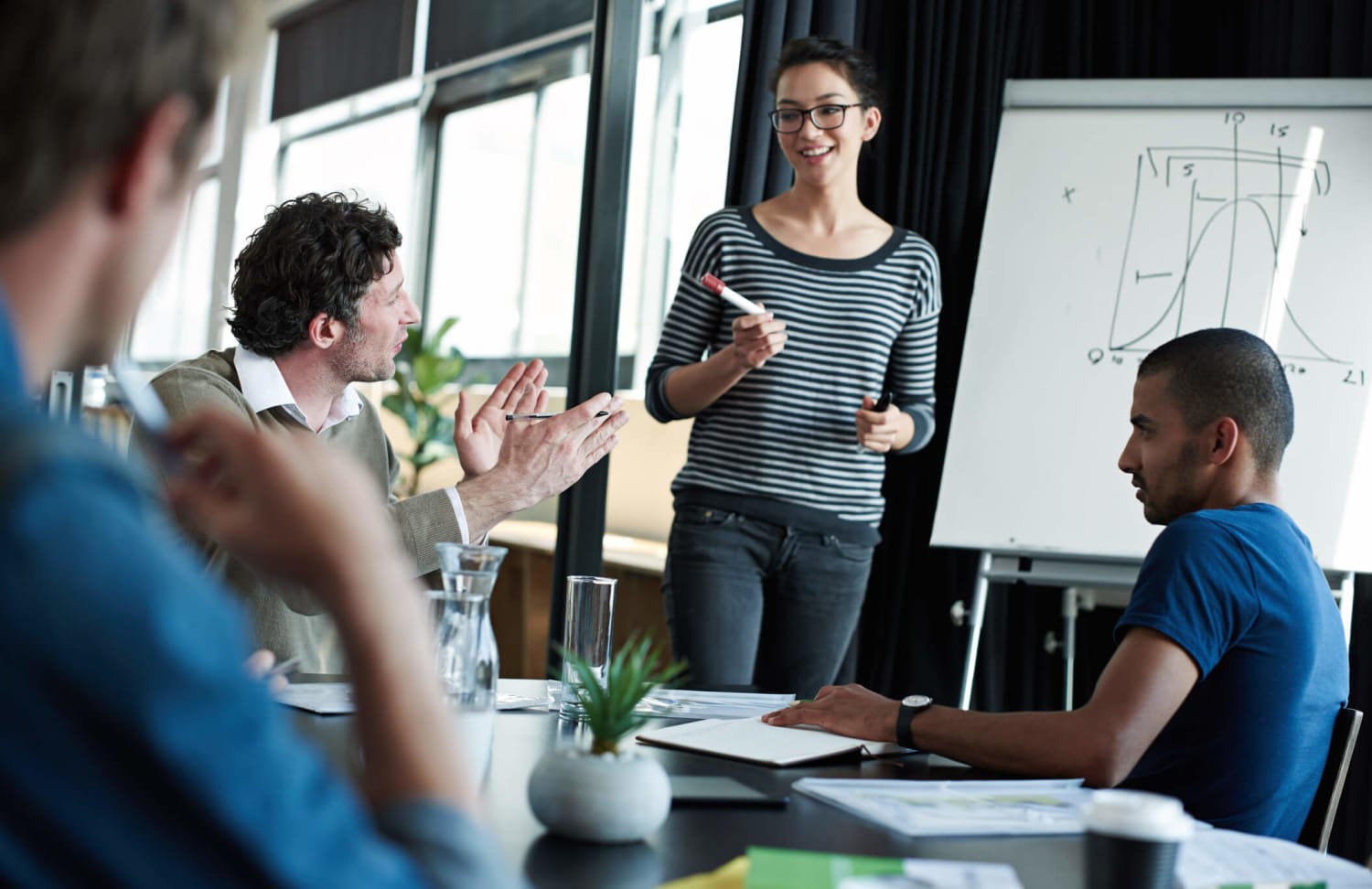 The Fundamental Differences Between Training and Facilitation | The CPD ...