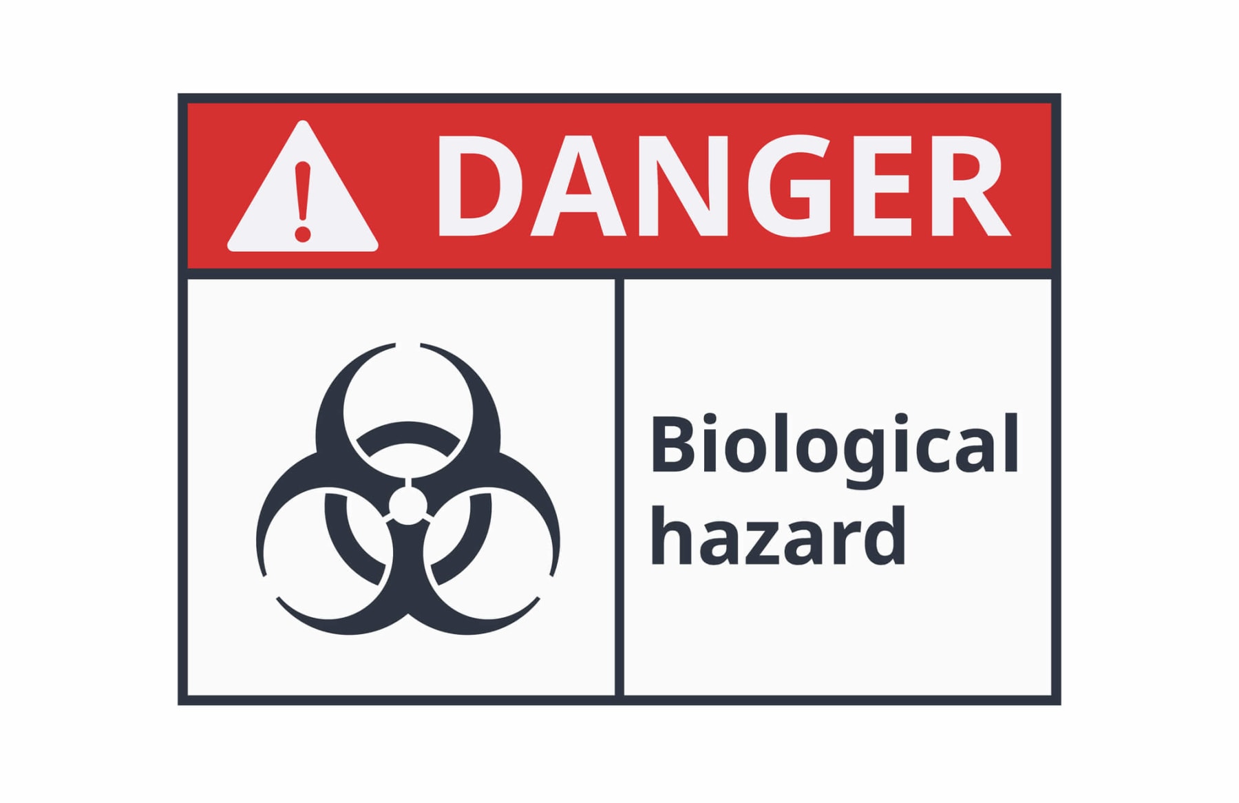 Why ISO 35001 certification is vital for laboratories and related ...