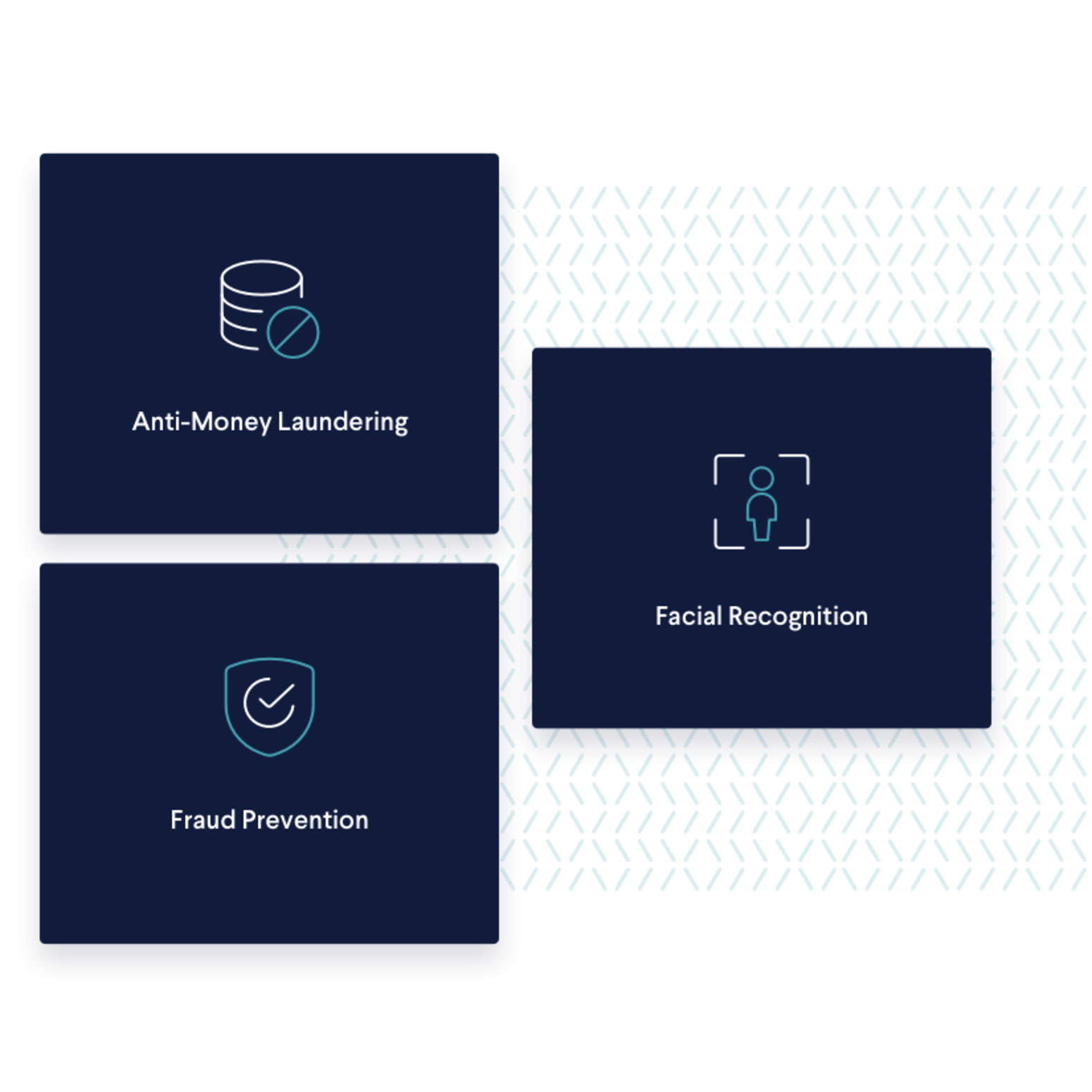 TripleCheck | AML | Facial Recognition | Fraud Checks | SmartSearch