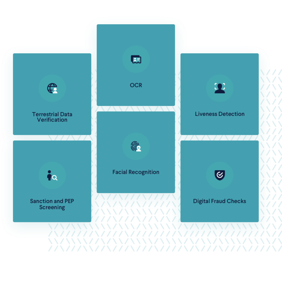 TripleCheck | AML | Facial Recognition | Fraud Checks | SmartSearch