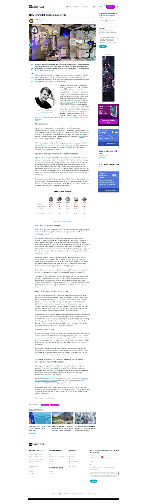 Labiotech.eu | Passionfroot