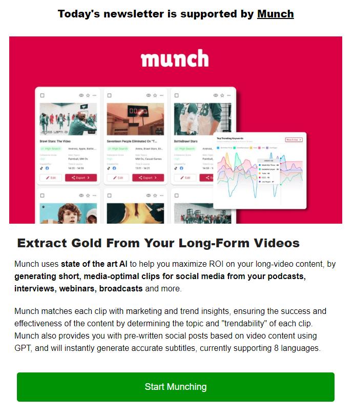 4 Day Week | Passionfroot