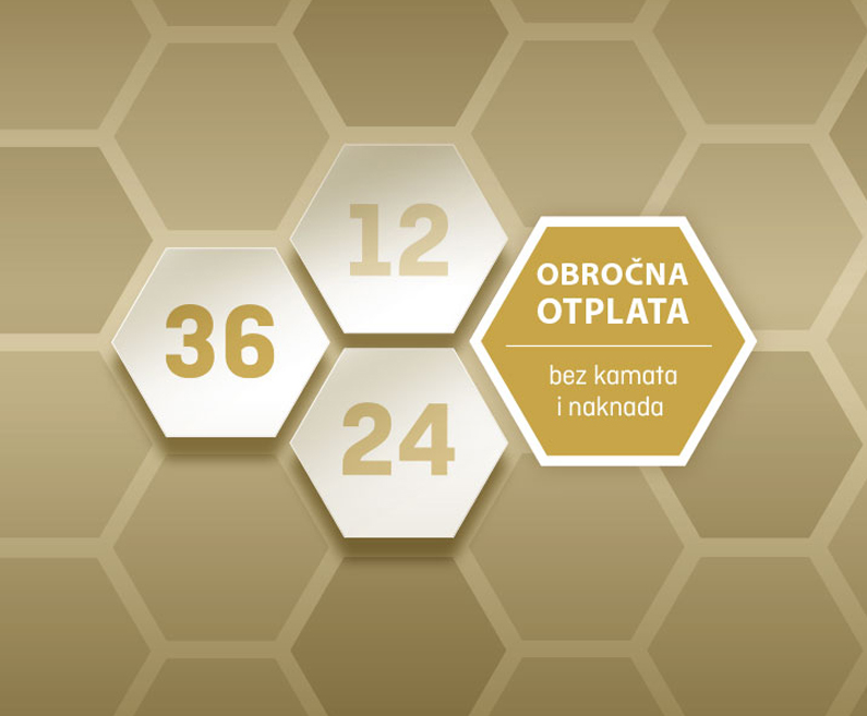 Premium Visa - Retail | PBZ