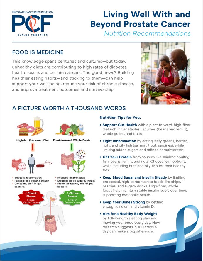 Nutrition Pocket Guide | Prostate Cancer Foundation