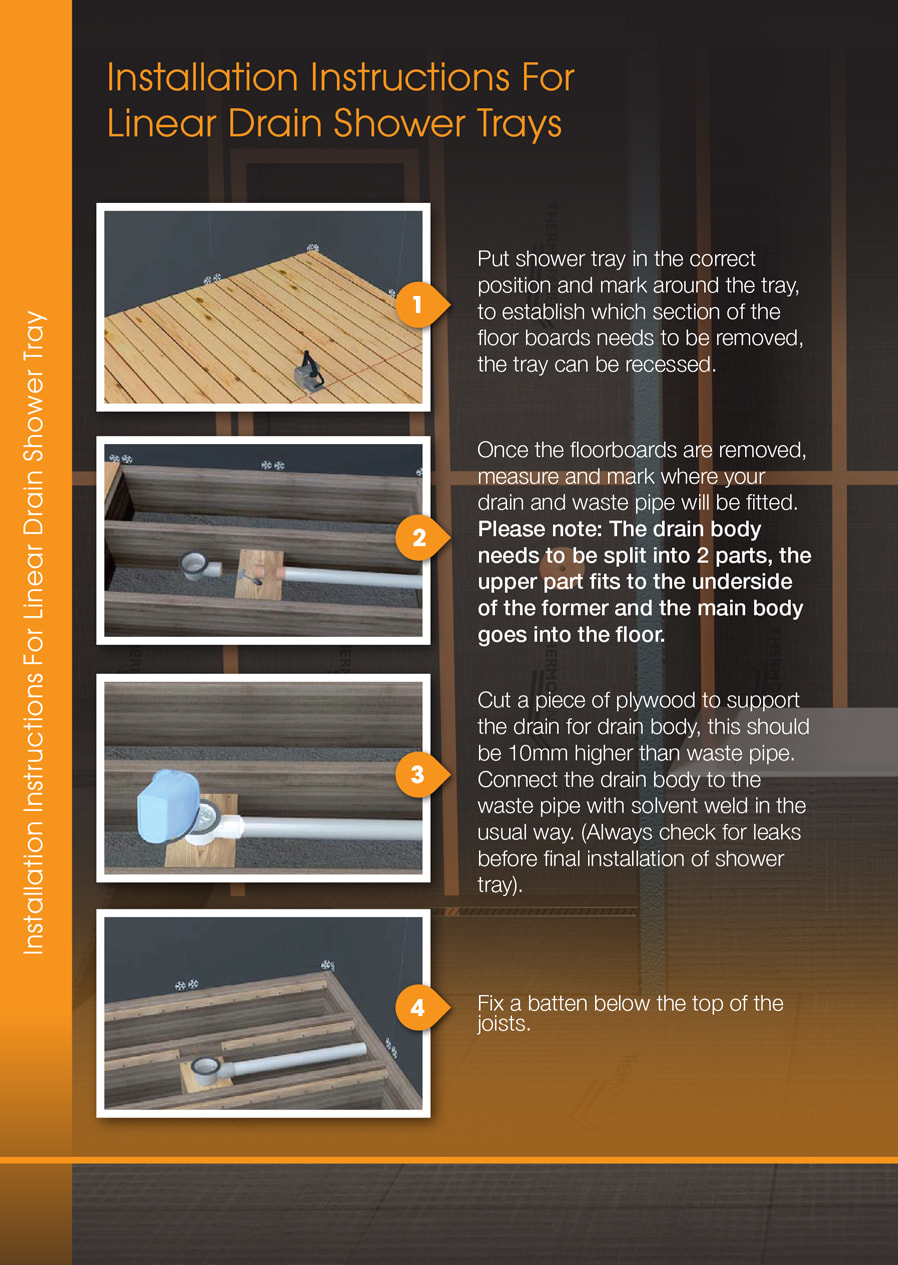 Linear drain shower trays – Thermopanel