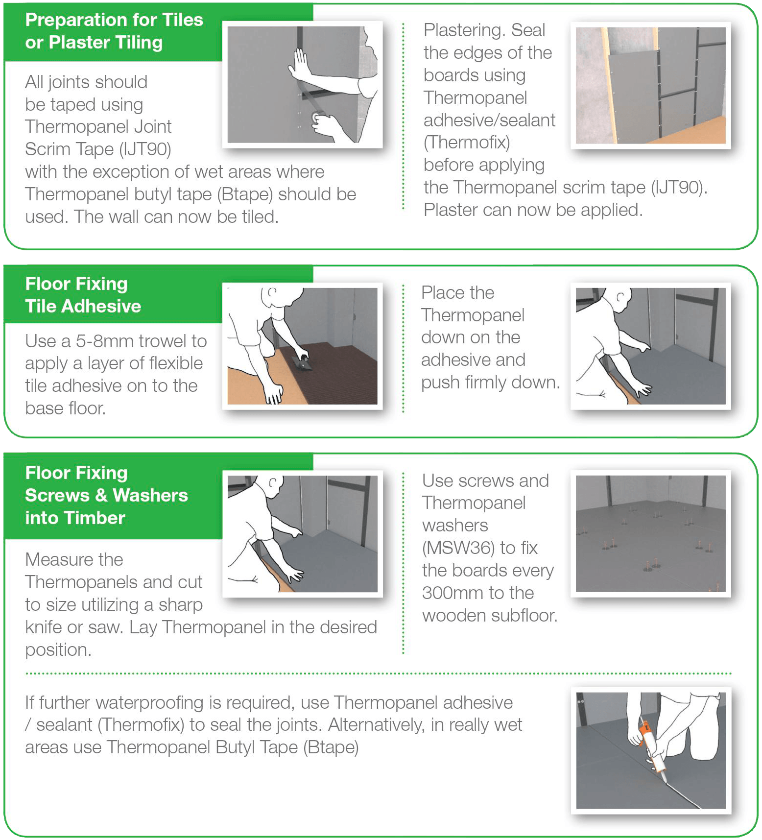 Tile backer board – Thermopanel