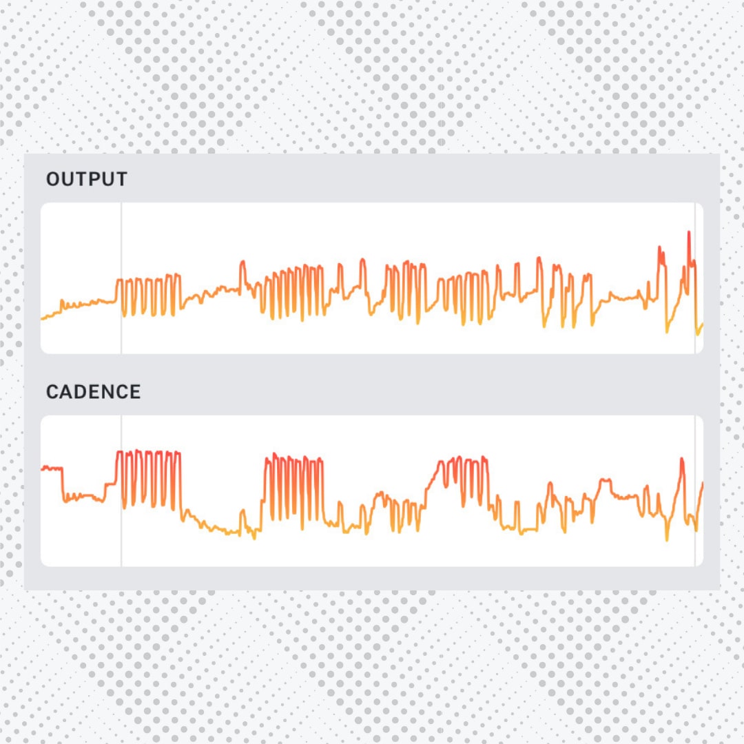 Working Out by the Numbers: The Motivation of Peloton Metrics