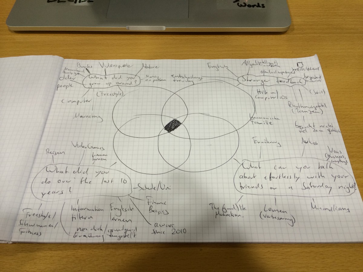 The Freedom Diagram: How To Pick Career Skills - SkillUp Ed — ManyStories