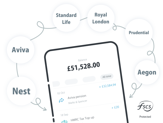 How it works | Combining pensions online | PensionBee