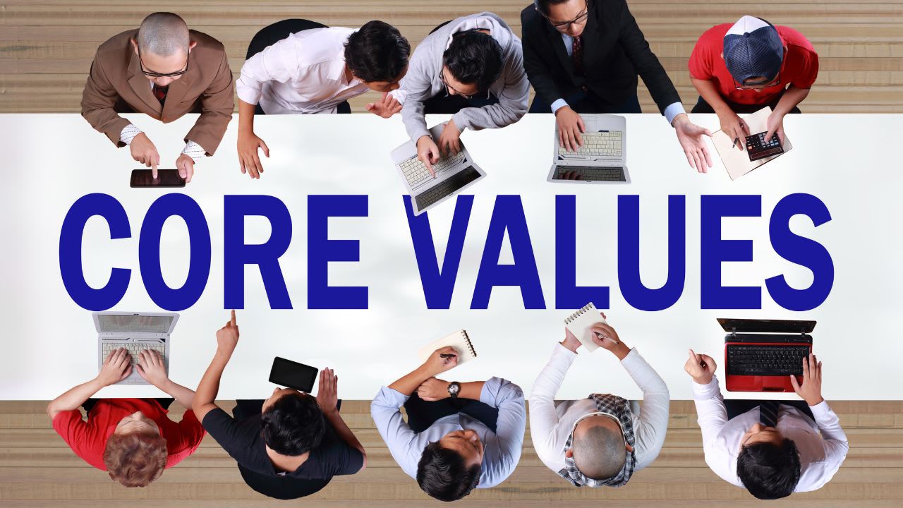 Article: Aligning individual performance with organisational goals Article: Aligning individual performance with organisational goals