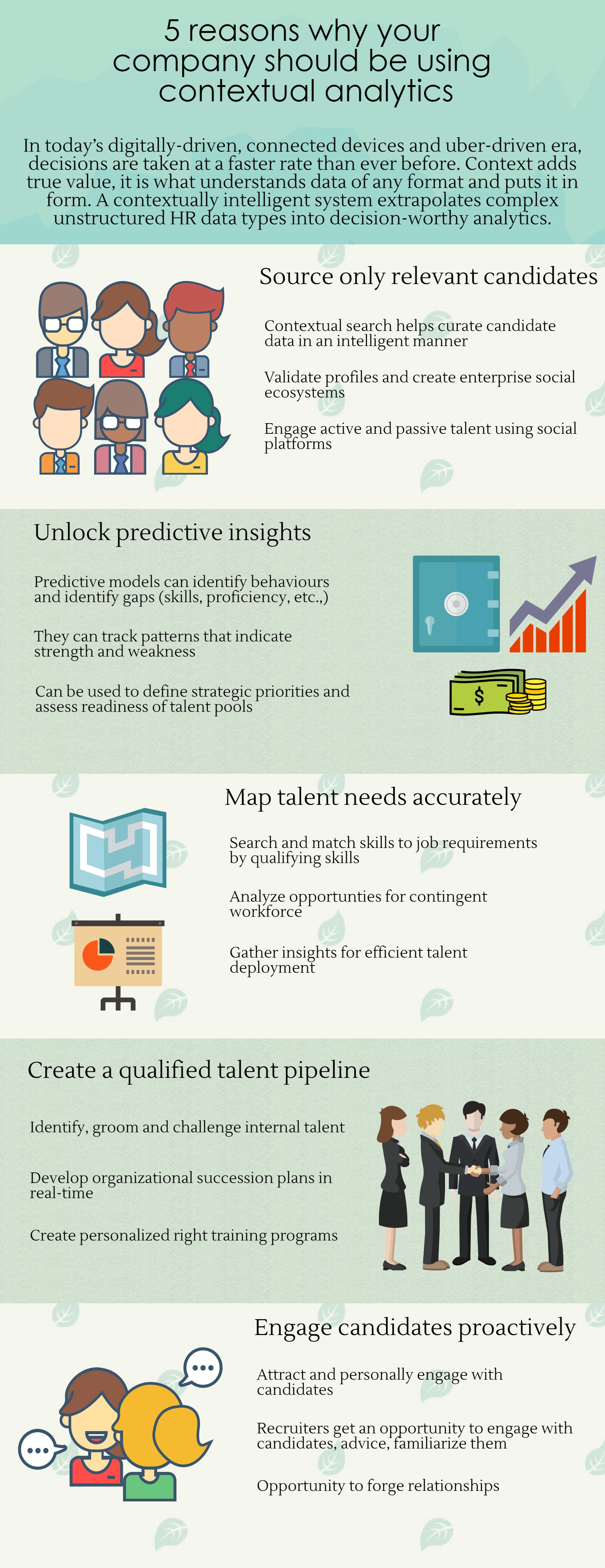 Article: Here are 5 reasons for using contextual analytics — People Matters