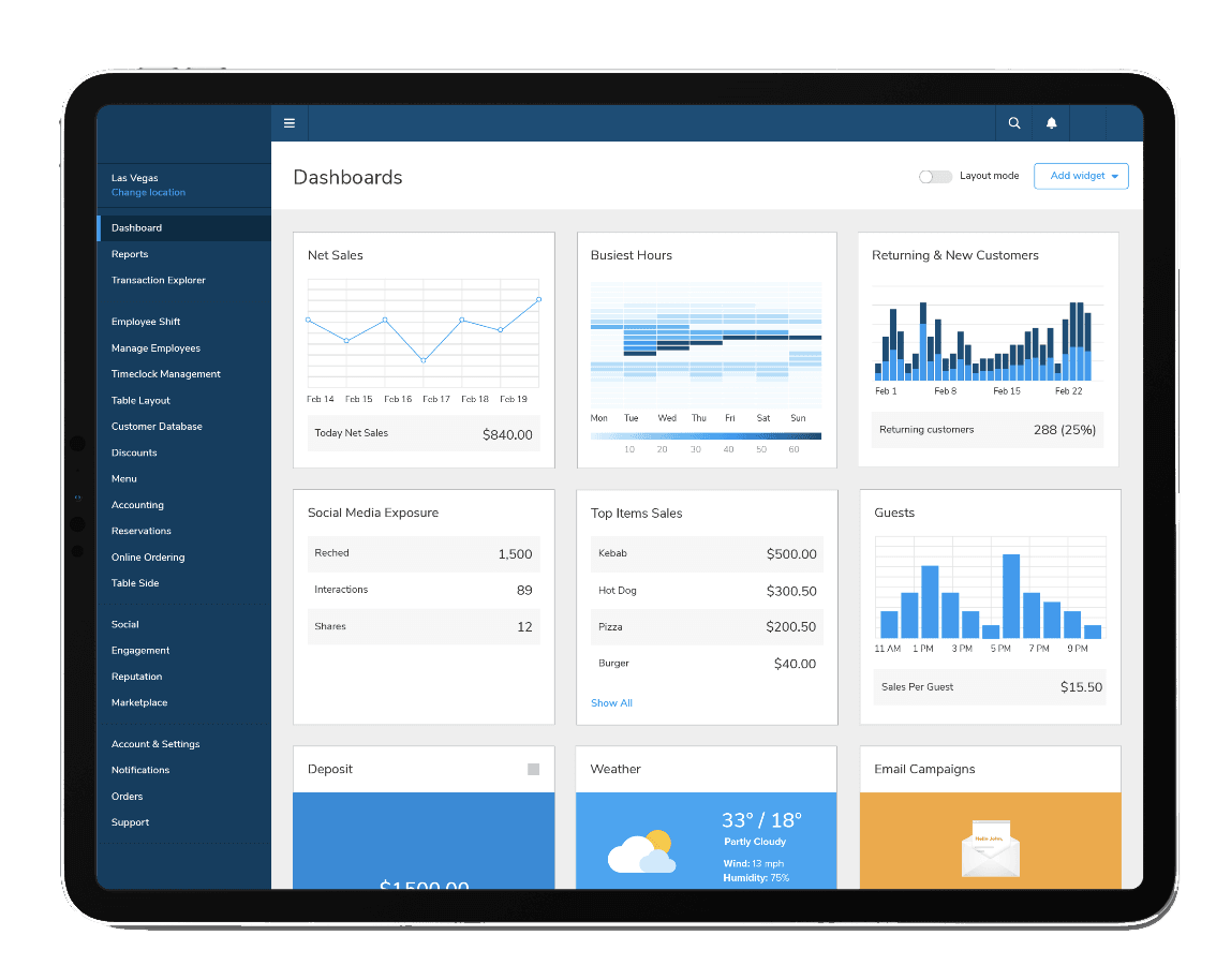 Restaurant Analytics | POS Reports & Analytics | SkyTab