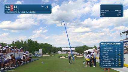 Haotong Li | Round 3 | 10th hole | Shot 3 | 2026 RBC Canadian