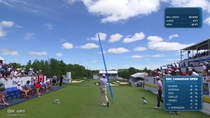 Sam Burns hits tee shot to 6 feet, sets up birdie on No. 7 at RBC Canadian