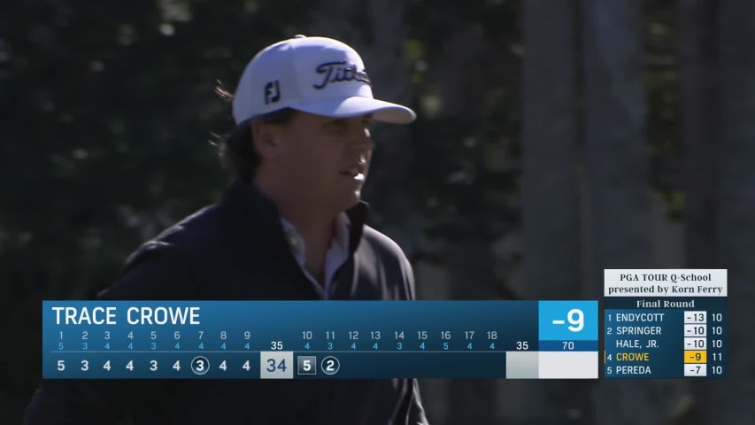 Live Golf Coverage, Video, and Audio home for PGA TOUR