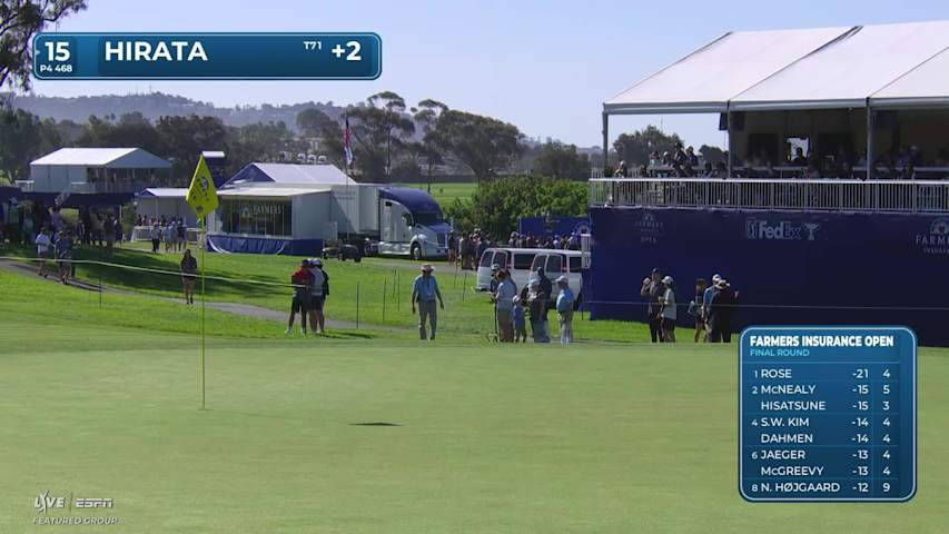 Fantasy & Betting - PGA TOUR