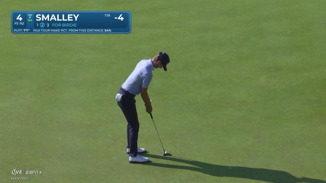 Alex Smalley | Round 3 | 4th hole | Shot 2 | 2025 RBC Canadian