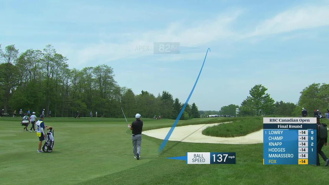 Ryan Fox | Round 4 | 1st hole | Shot 3 | 2025 RBC Canadian